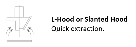 Rubine Malaysia | Home & Kitchen Appliances